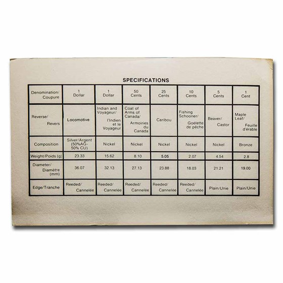 Buy 1981 Canada 7-Coin Double Dollar Proof Coin Set | APMEX