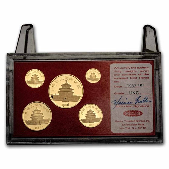 1987 China 5-Coin Gold Panda Uncirculated Set (Spotted)