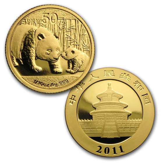 Buy 2011 China 6-Coin Gold Panda & Lunar Premium Rabbit Set BU | APMEX