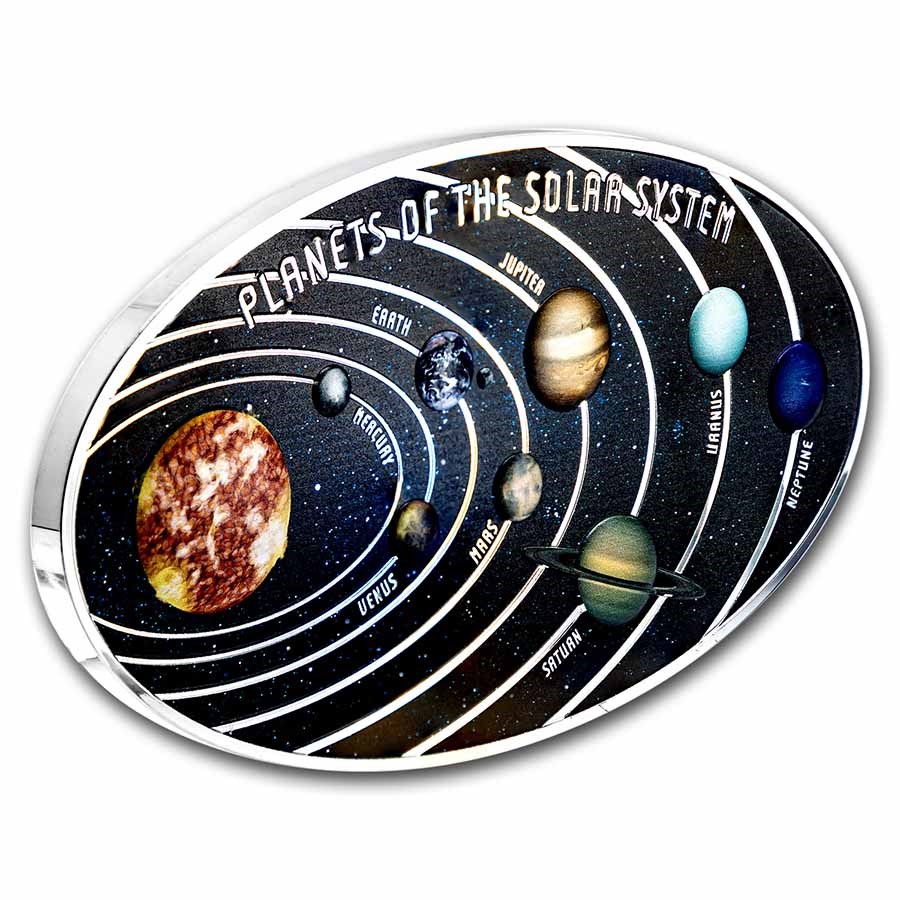 Buy 2022 Solomon Islands 1 kilo Silver Planets of the Solar System | APMEX