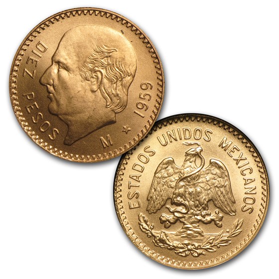 Buy Mexico 6-Coin Gold Type Set BU | APMEX