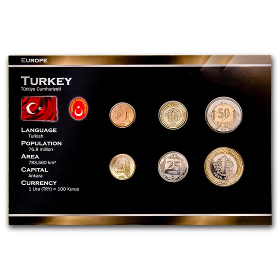 Buy Turkey 6-Coin Set 1 Kurus - 1 Lira BU | APMEX